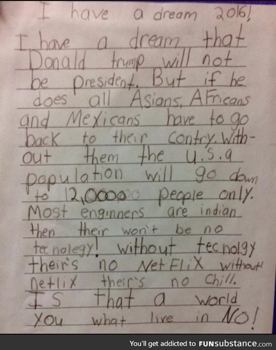Well stated For A 3rd grader FunSubstance